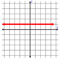 Index of /LineGraphs4/pics/