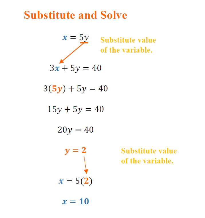 Index of /SUB2I/