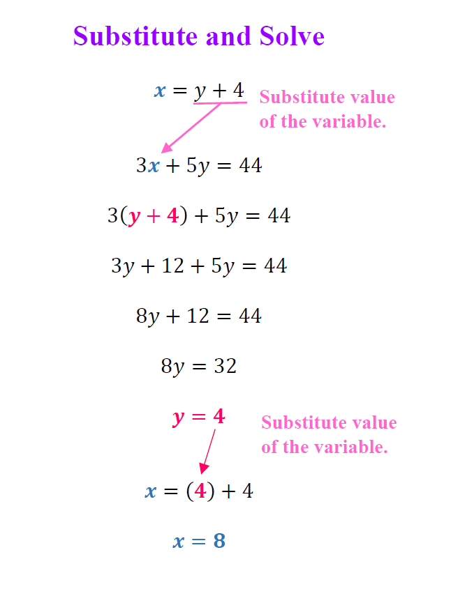 Index of /SUB3I/