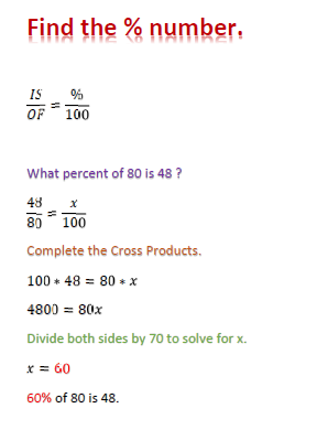 math-flashcards.com